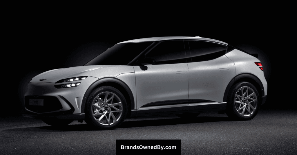 Who Owns Genesis Cars: Detailed Insights – Brands Owned By