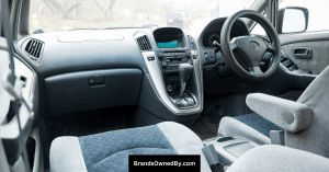 Who Owns Lexus: Ownership and Shareholders – Brands Owned By