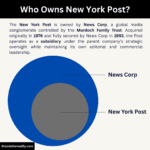 Who Owns New York Post: Ownership Insights – Brands Owned By